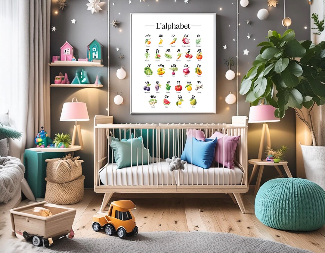French Alphabet Poster Educational Abecedary Poster Montessori ...