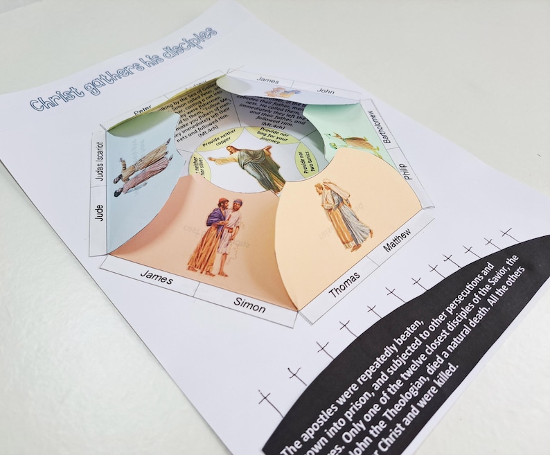 Jesus Calls His First Disciples | Bible Story Printable for Kids ...