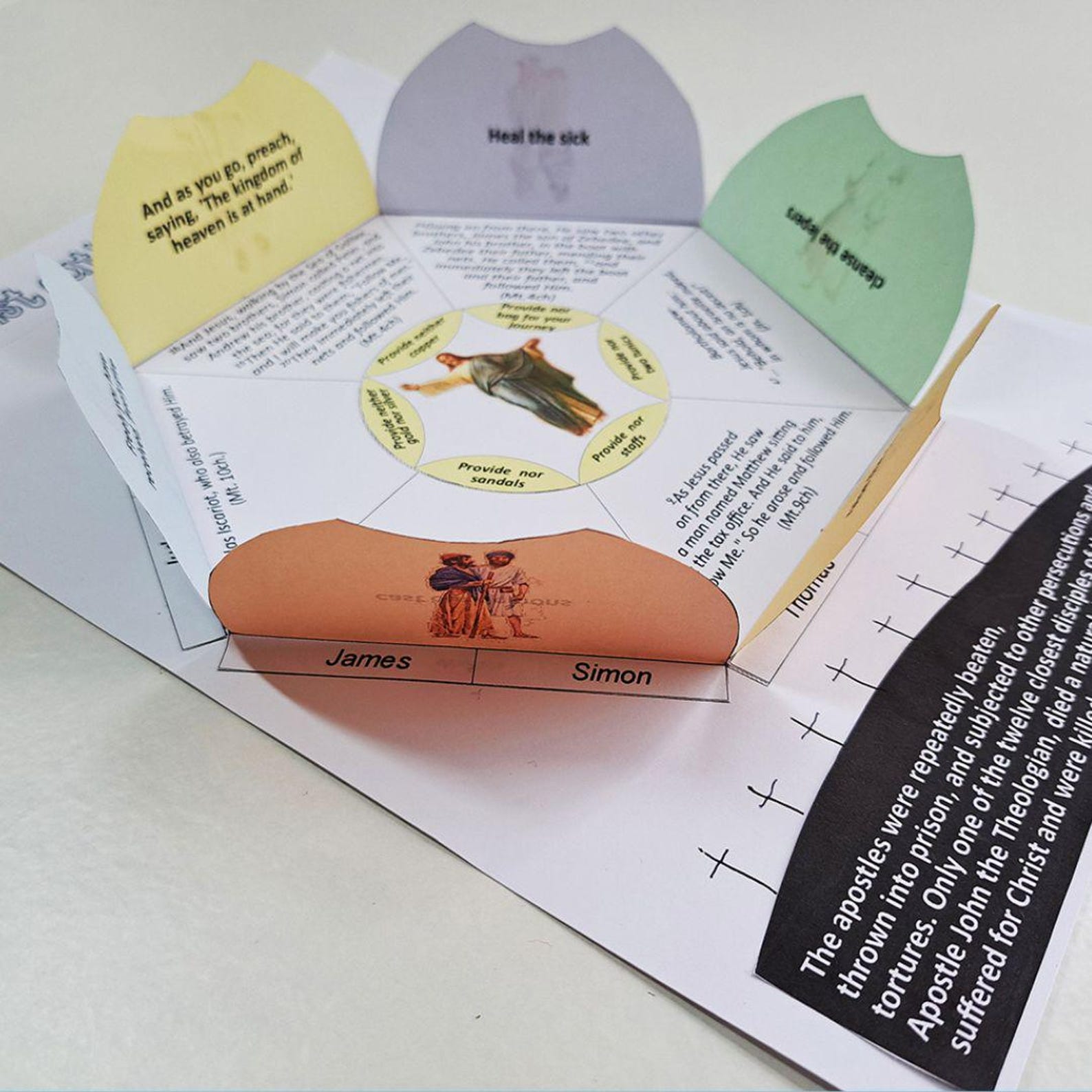 12 Disciples of Jesus Paper Craft | Names of the Apostles | Sunday ...