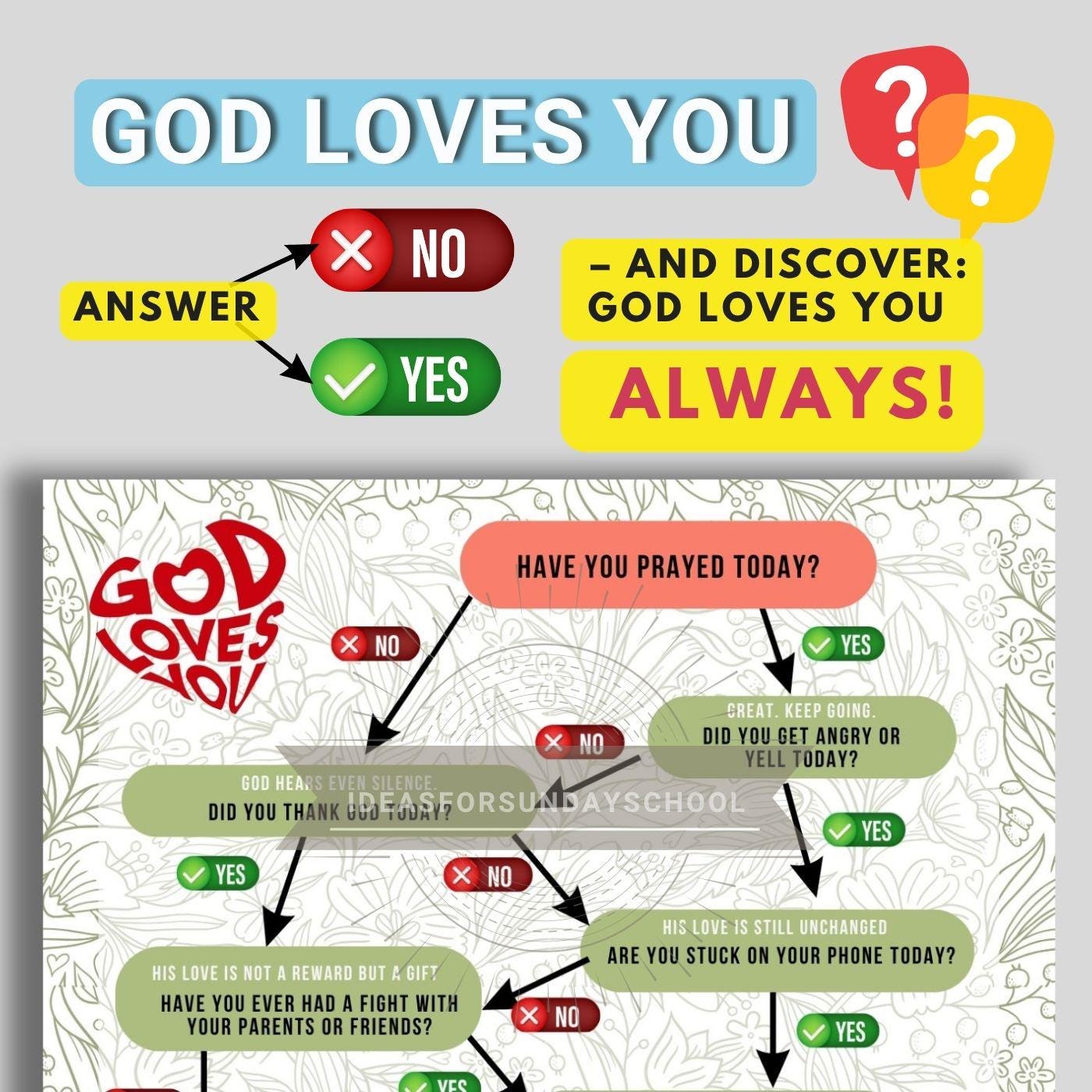 God Loves You Flowchart for Kids | Printable Christian Activity | Yes ...