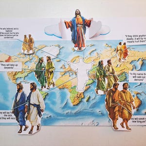 Ascension of Christ, Templates for a Lesson in Sunday School, Ascension ...