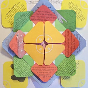 The Creation Bible Story, Bible Craft for Kids the 7 Days of Creation ...