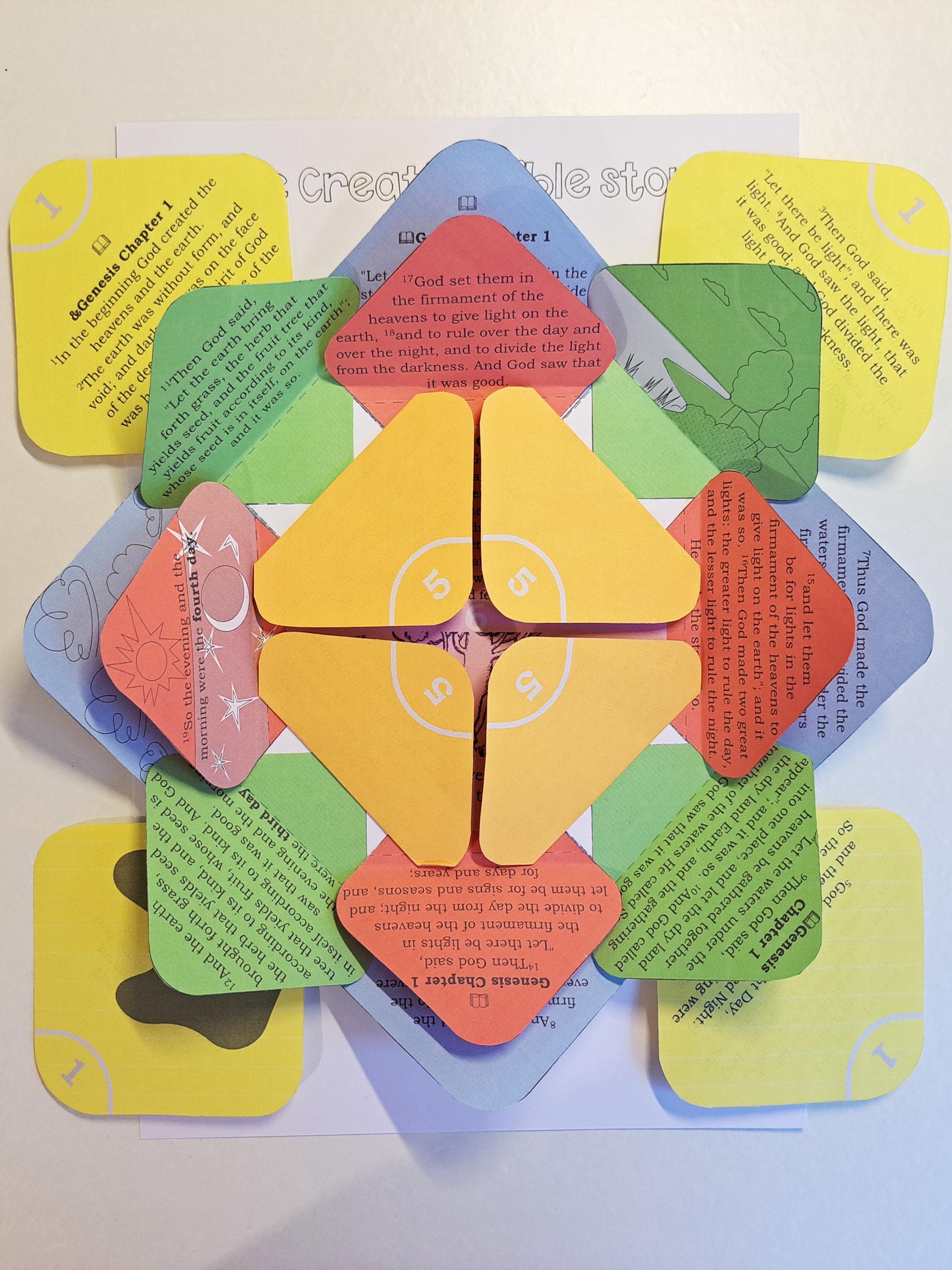 The Creation Bible Story, Bible Craft for Kids the 7 Days of Creation ...