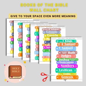 66 Books of the Bible Printable Poster, Bible Wall Chart, Christian ...