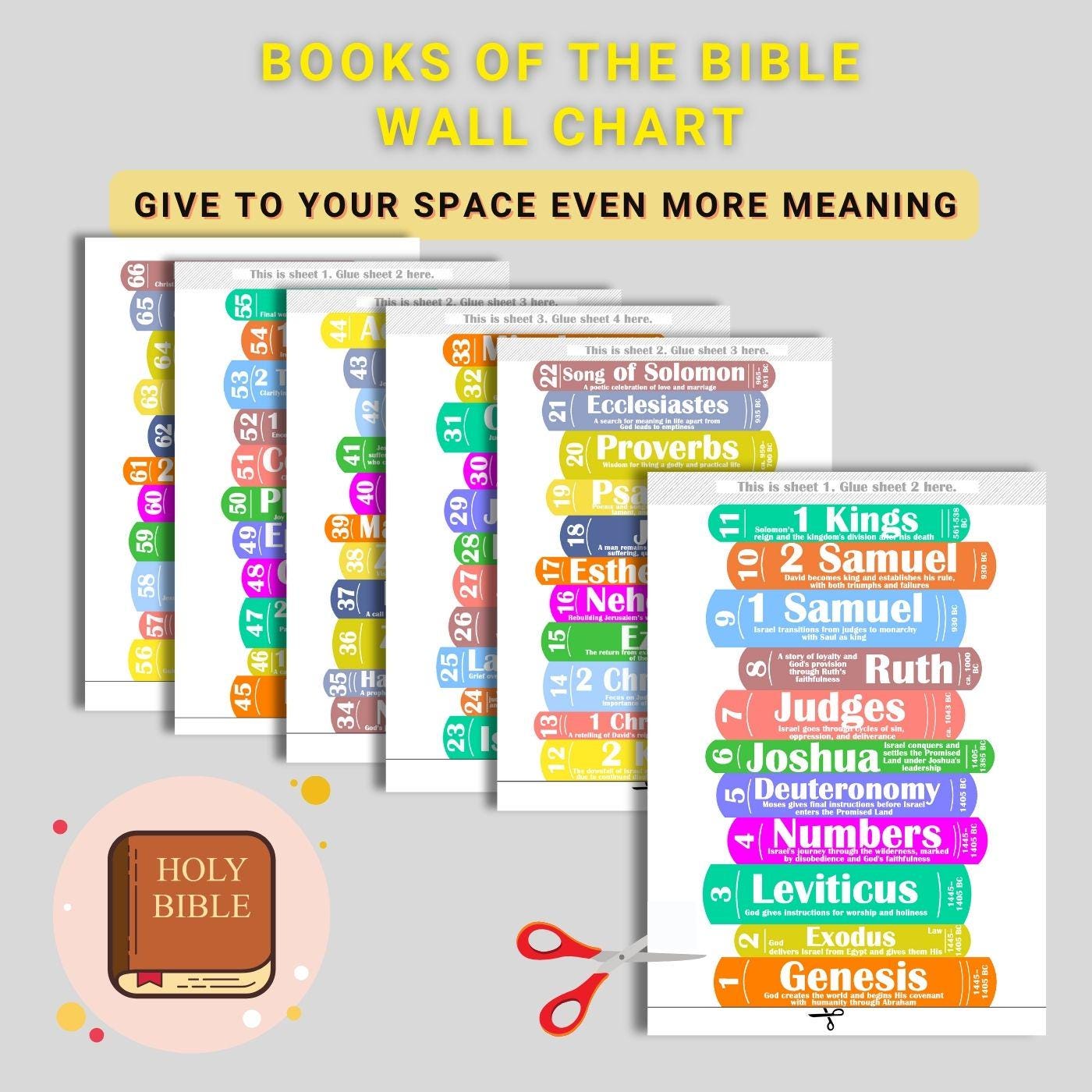 66 Books of the Bible Printable Poster, Bible Wall Chart, Christian ...