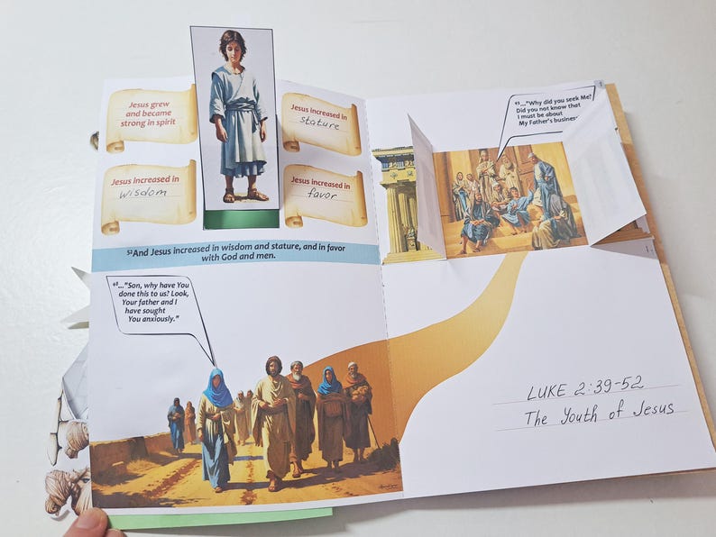 Young Jesus at the Temple Craft for Kids – Bible Paper Activity | Luke ...