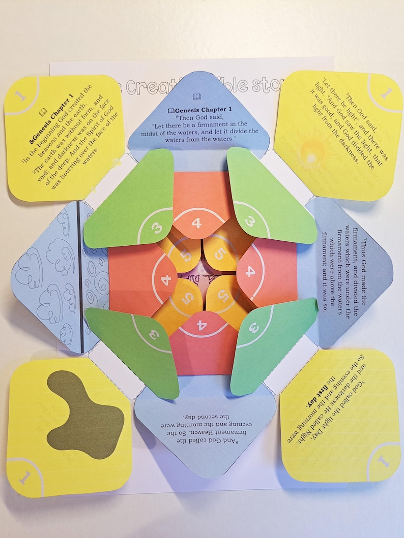 The Creation Bible Story, Bible Craft for Kids the 7 Days of Creation ...