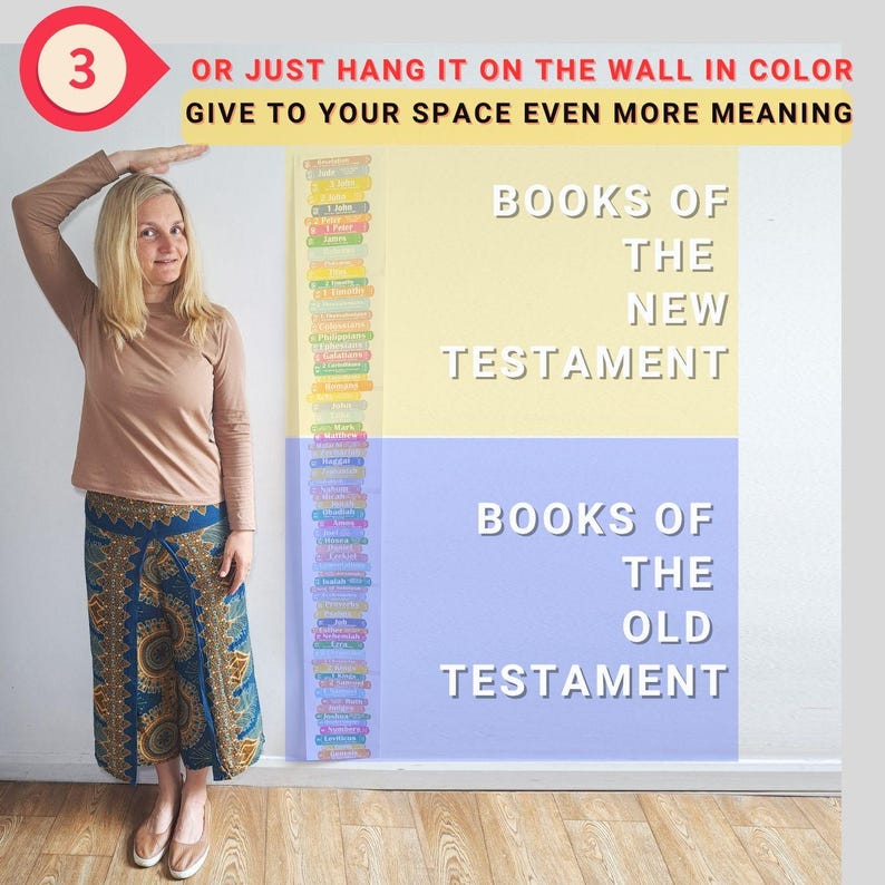 66 Books of the Bible Printable Poster, Bible Wall Chart, Christian ...