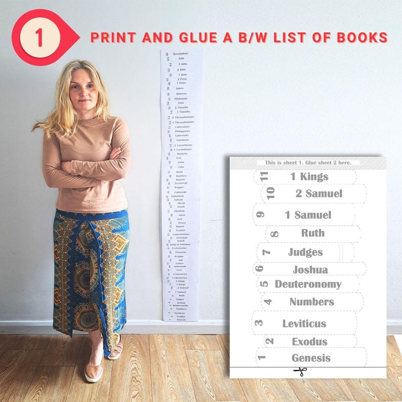 66 Books of the Bible Printable Poster, Bible Wall Chart, Christian ...