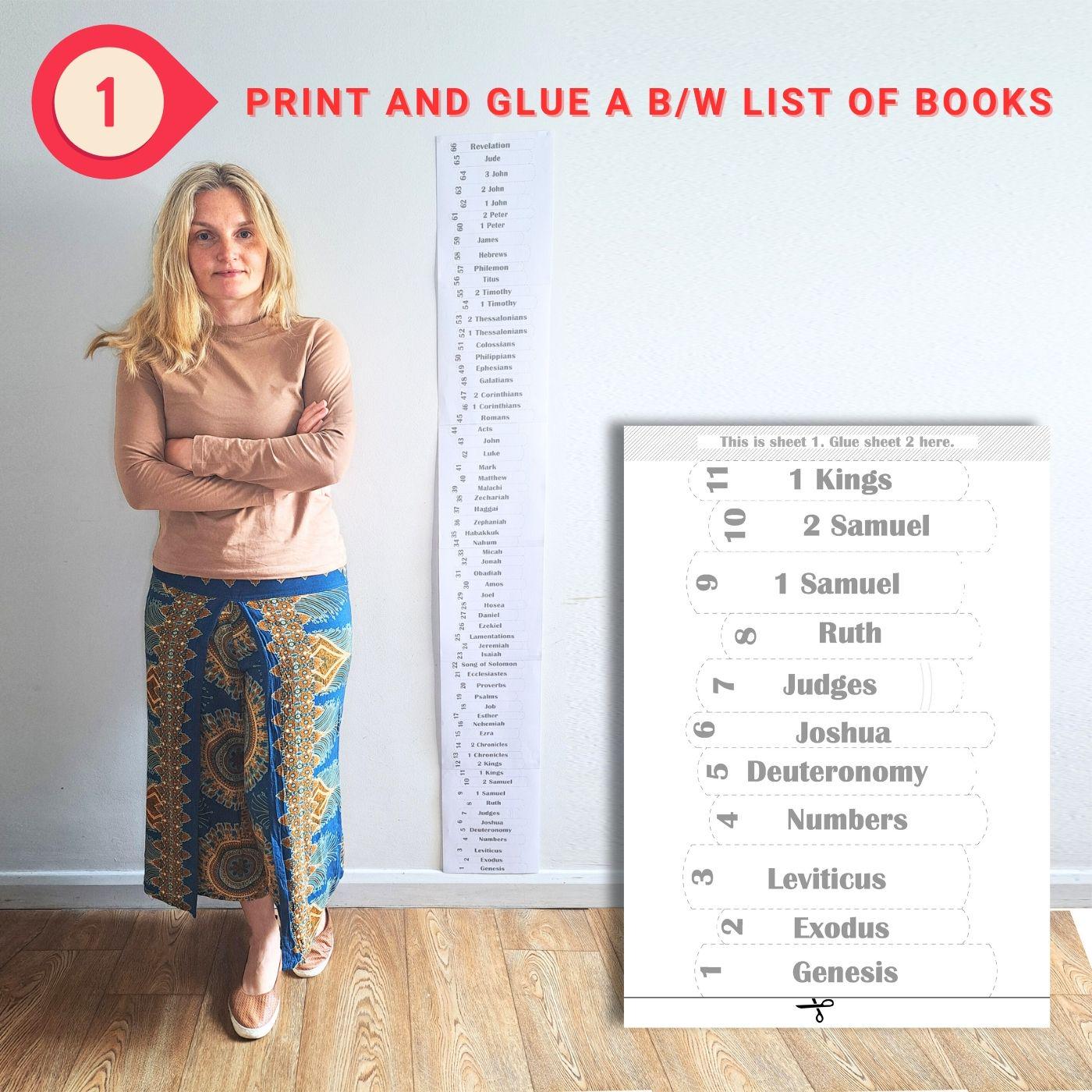 66 Books of the Bible Printable Poster, Bible Wall Chart, Christian ...