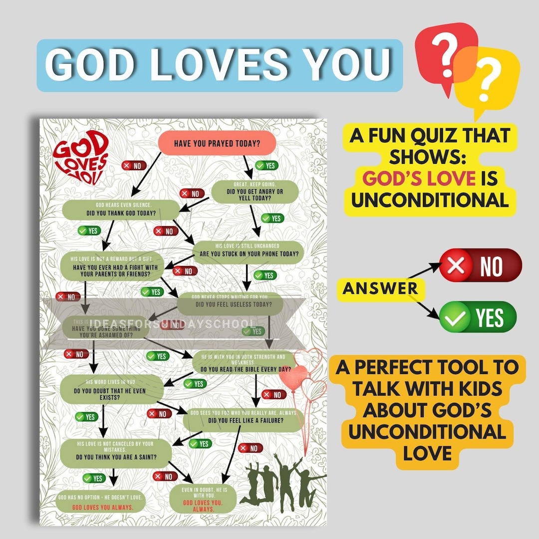 God Loves You Flowchart for Kids | Printable Christian Activity | Yes ...