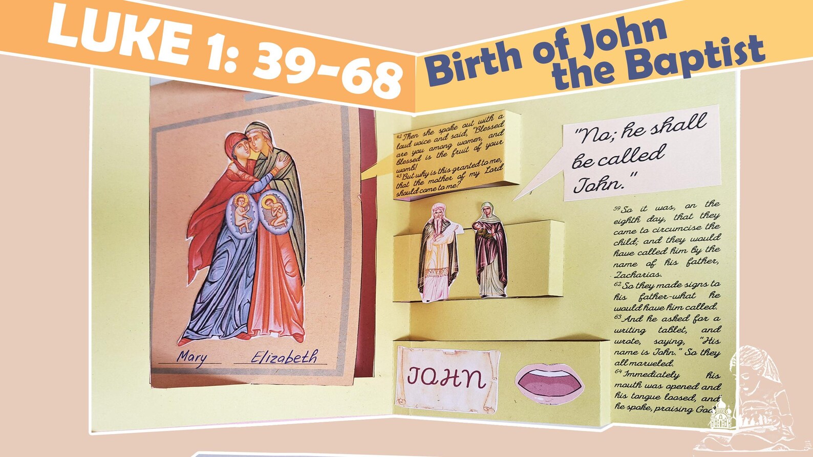 3 Paper Crafts for Gospel of Luke Chapret 1 | Sunday School Diary ...