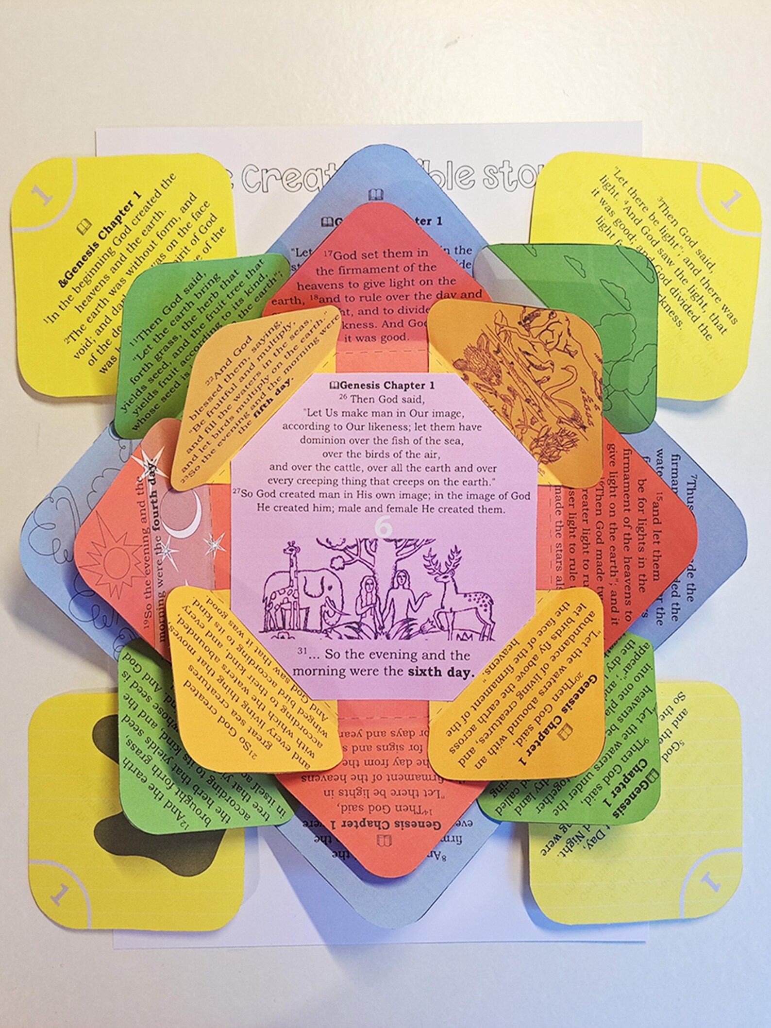 The Creation Bible Story, Bible Craft for Kids the 7 Days of Creation ...