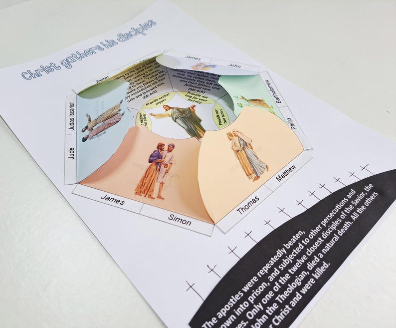 12 Disciples | Jesus and His Disciples Kid's Craft | Bible Craft for ...