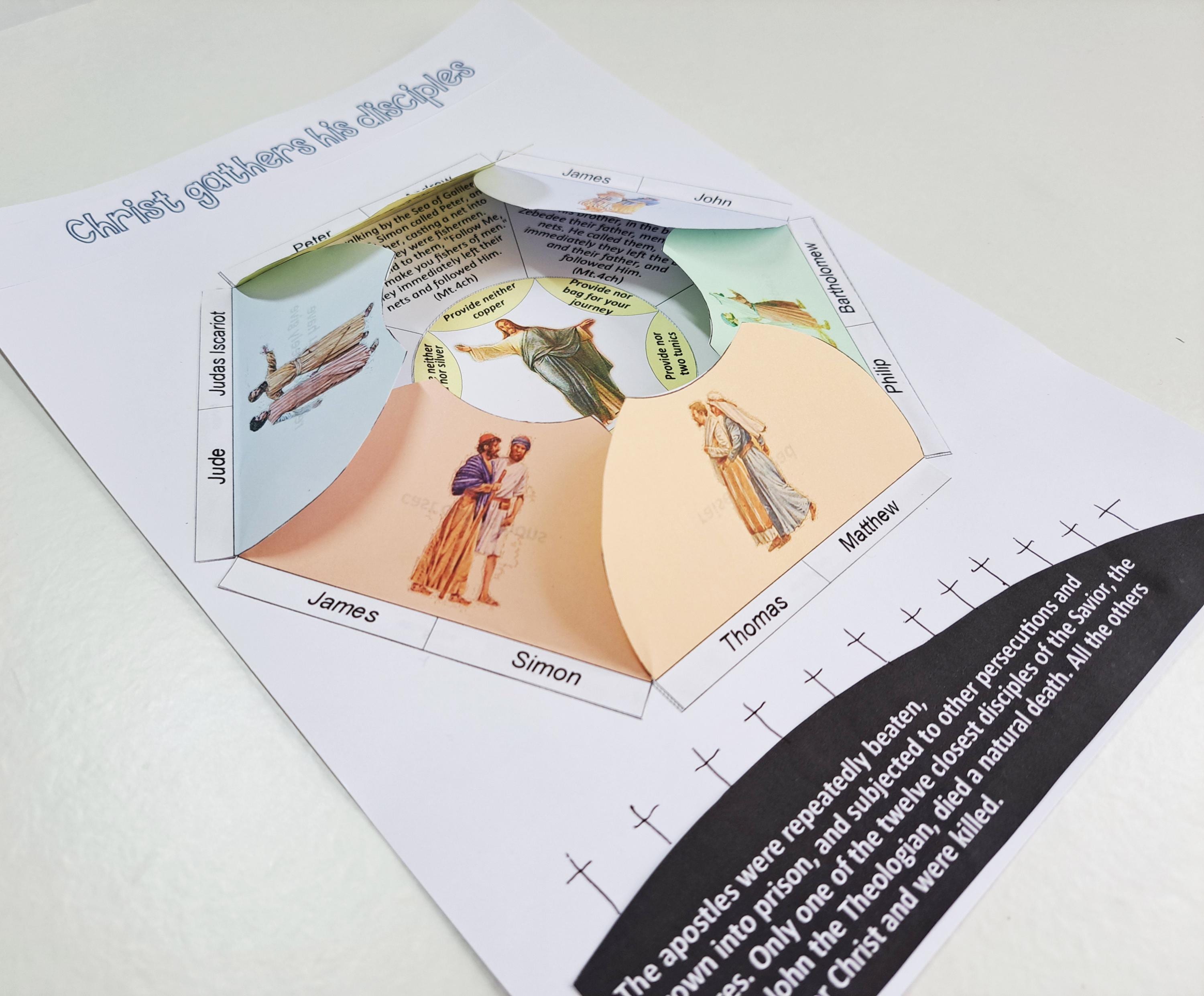 12 Disciples | Jesus and His Disciples Kid's Craft | Bible Craft for ...