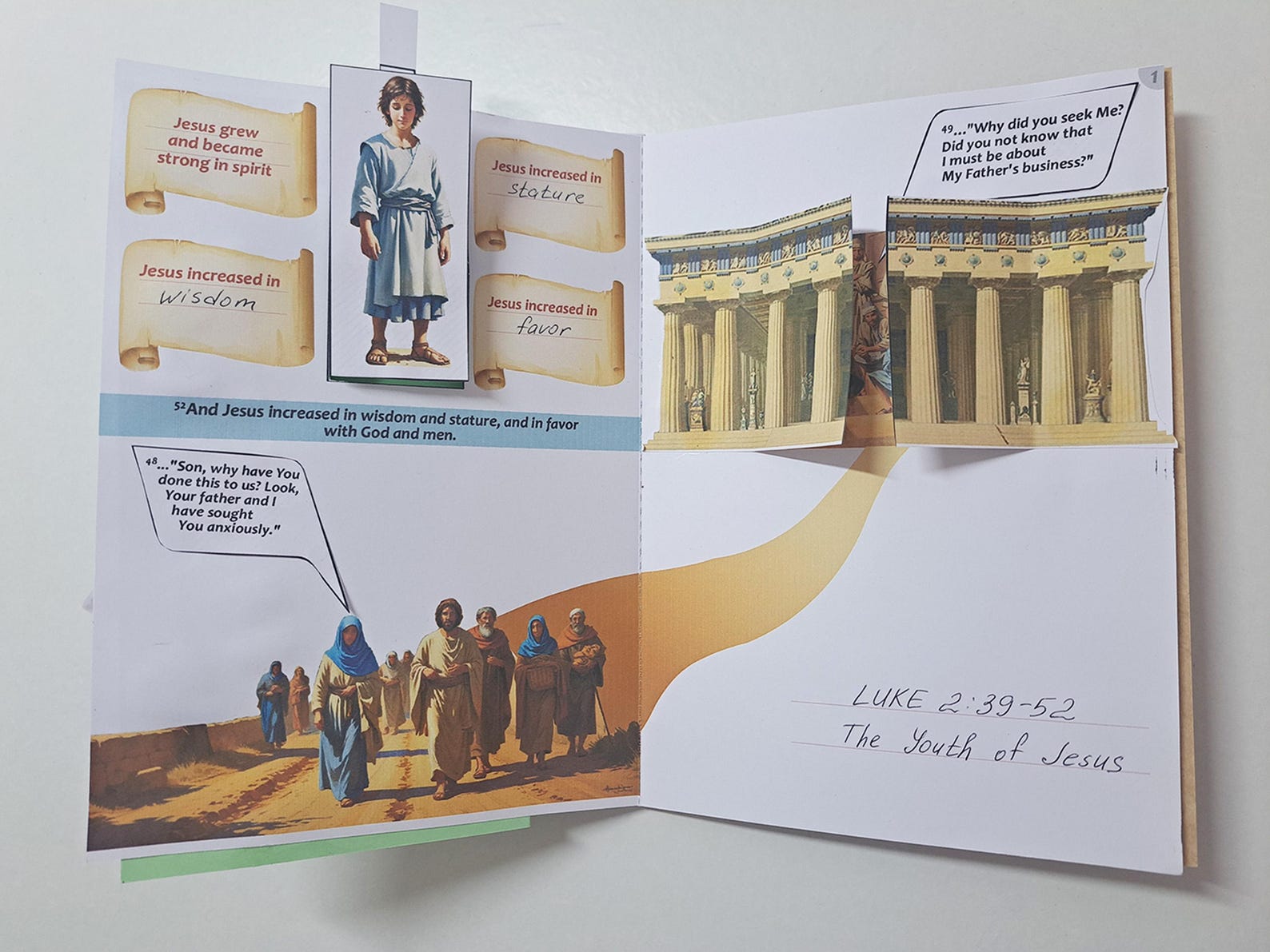 The Boy Jesus in the Temple Craft for Kids, Young Jesus at the Temple ...