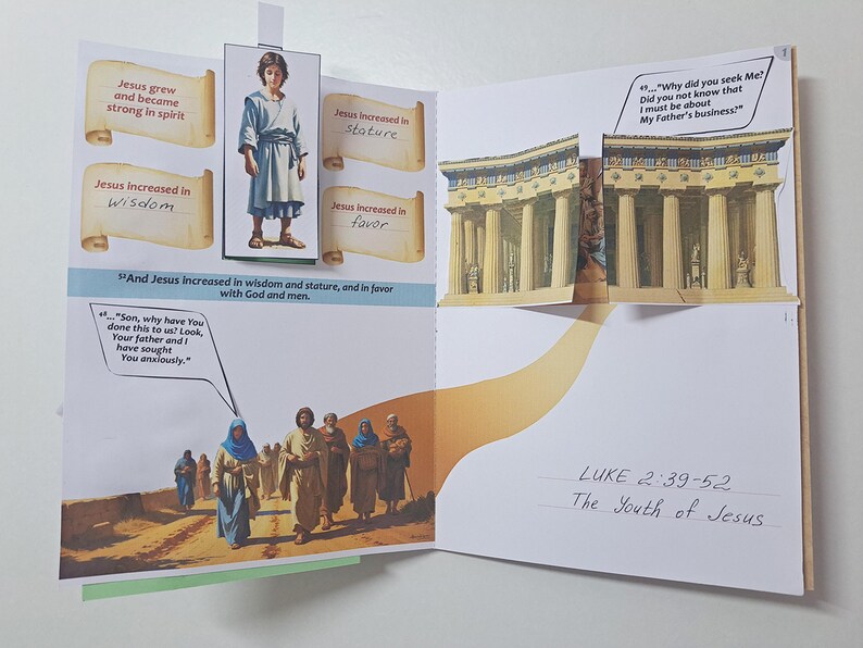 The Boy Jesus in the Temple Craft for Kids, Young Jesus at the Temple ...