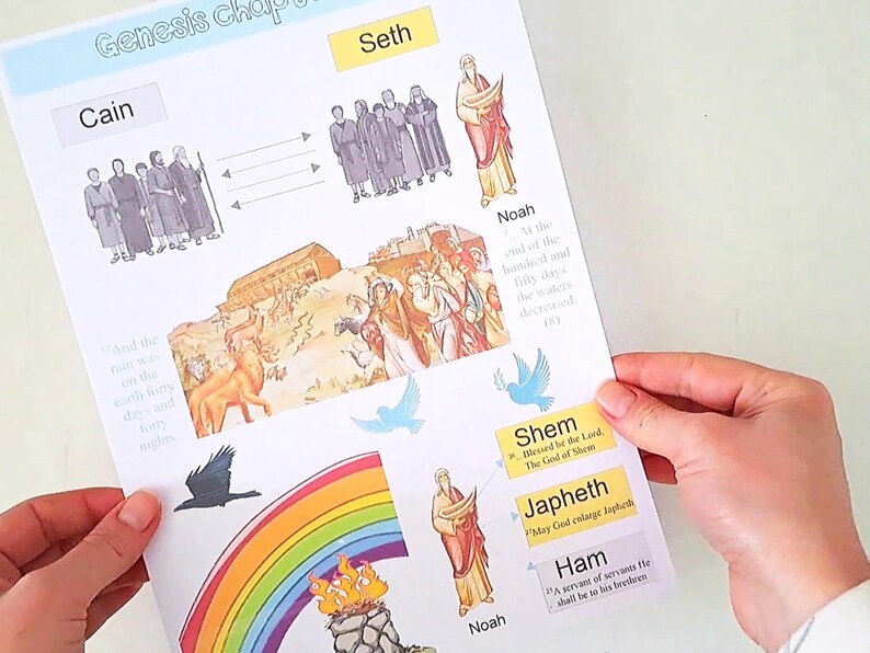 Noah’s Ark Paper Craft | Bible Story for Kids | Old Testament Genesis 4 ...