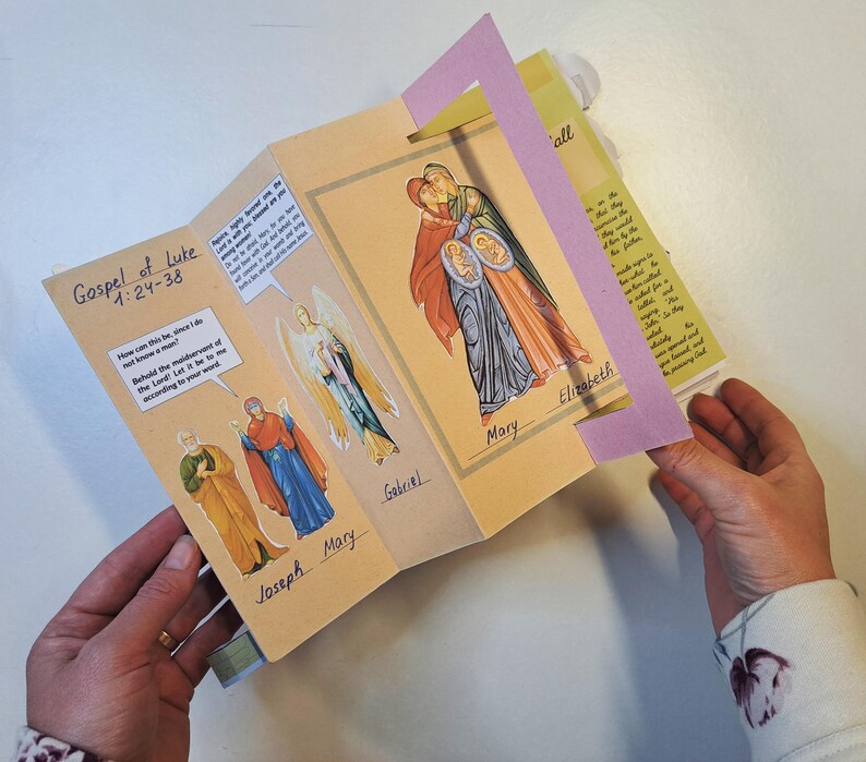 Sunday School Lesson | Templates for the Gospel of Luke 1:24-38 ...
