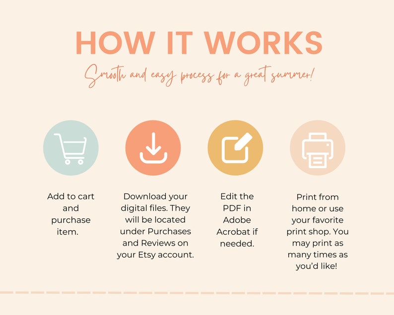 Summer Habit Tracker Printable, Summer Printable, Summer Habits, Summer ...