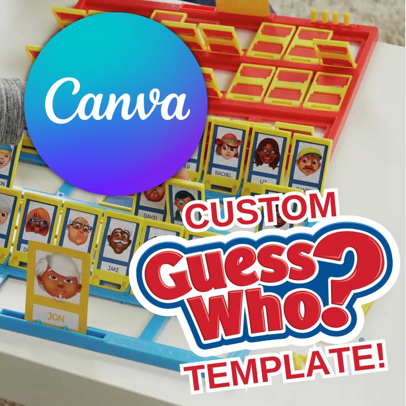 Custom Guess Who - Etsy