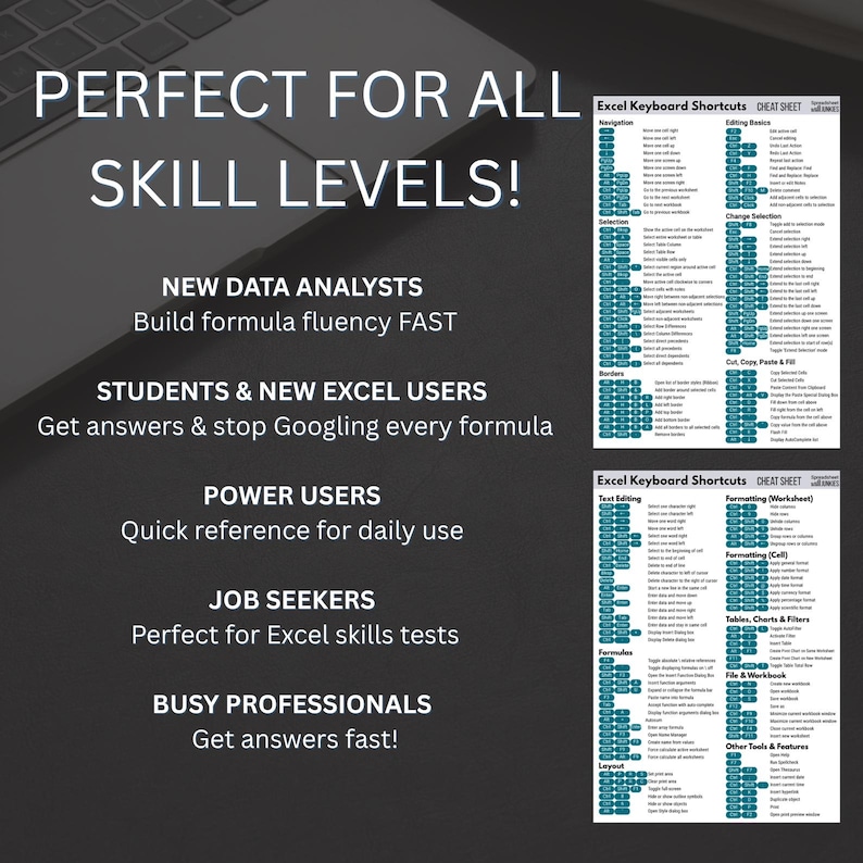 150+ Excel Keyboard Shortcuts Cheat Sheet Guide Analyst Tutorial Excel Training for Beginner ...