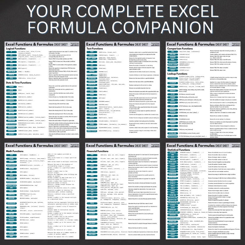 160+ Excel Functions & Formulas Cheat Sheet Excel Formula Guide Analyst ...