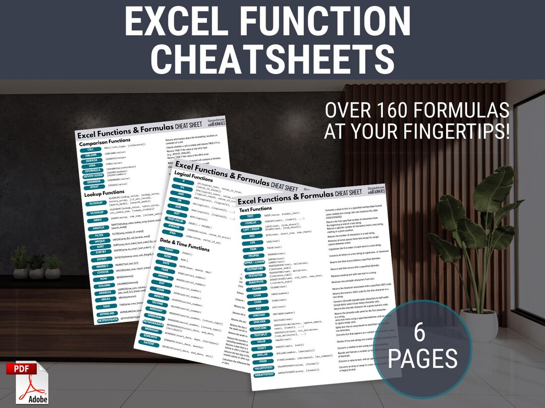 160+ Excel Functions & Formulas Cheat Sheet Excel Formula Guide Analyst Tutorial Excel Training ...