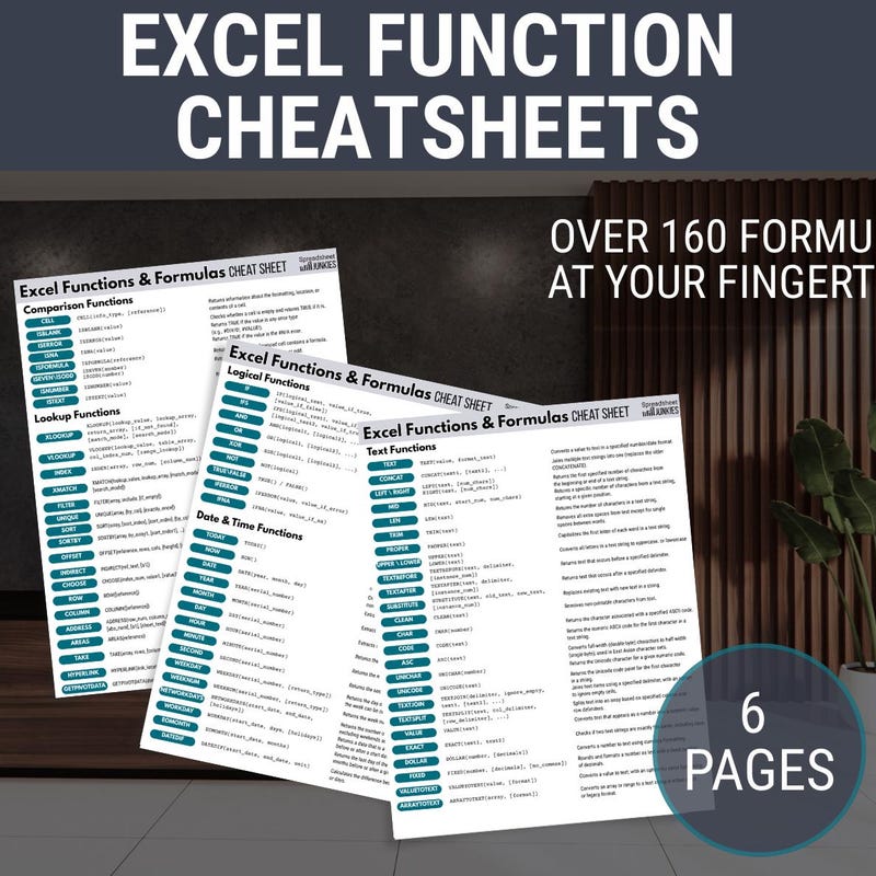 Excel Formula Using If - Etsy UK
