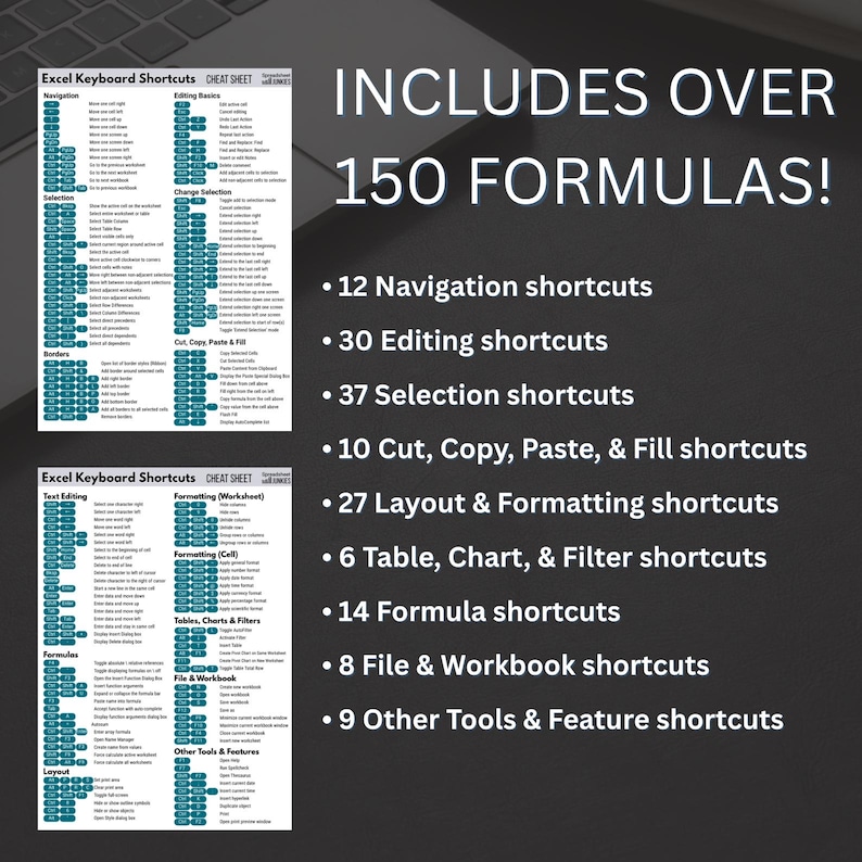 150+ Excel Keyboard Shortcuts Cheat Sheet Guide Analyst Tutorial Excel Training for Beginner ...