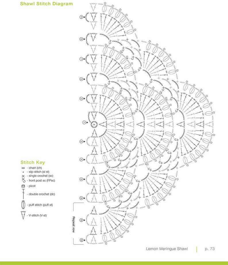 DIGITAL CROCHET PATTERNS Book Imagical Seasons: Spring Vol. - Etsy