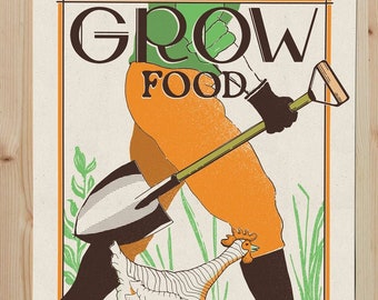 18x24 Food Poster - Etsy