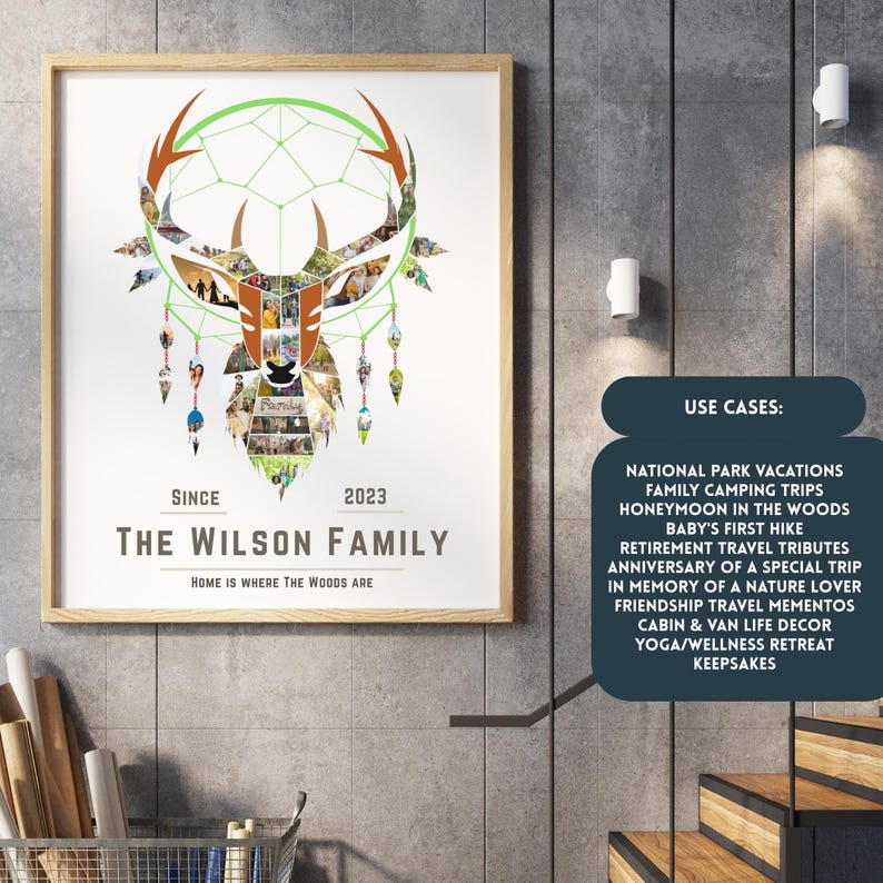 Design Your Own Dreamy Deer Photo Collage, Canva Template, Drag and ...