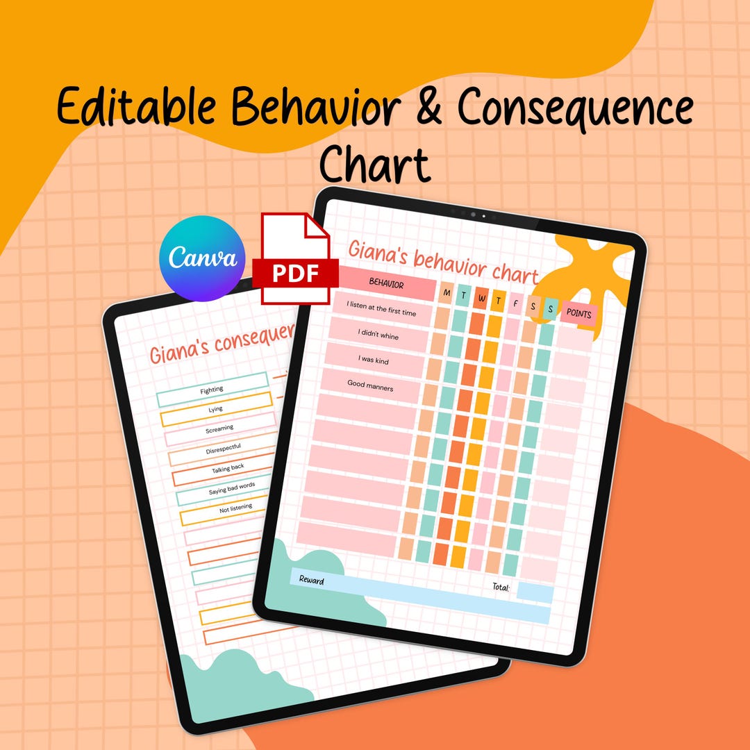Editable Behavior Chart and Printable, Actions Consequence Chart ...