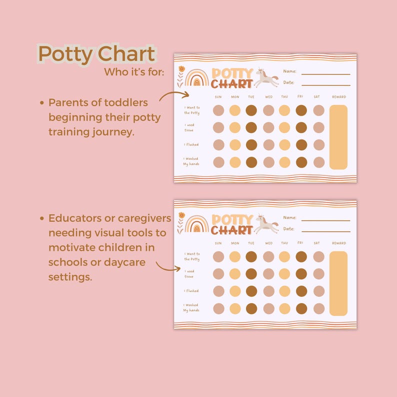 Printable Unicorn Potty Training Chart, Toilet Training Reward Chart ...
