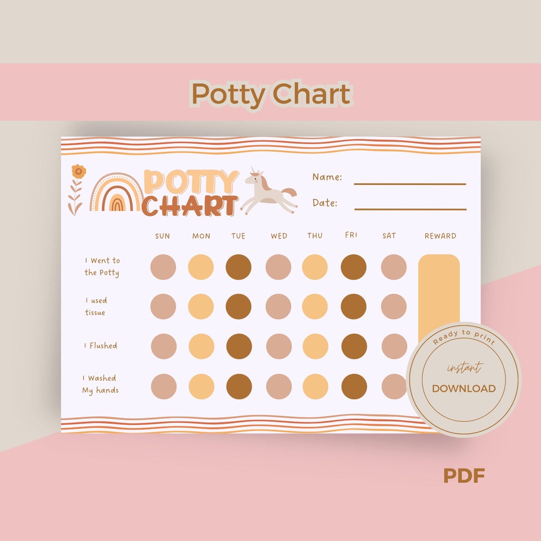 Printable Unicorn Potty Training Chart, Toilet Training Reward Chart ...