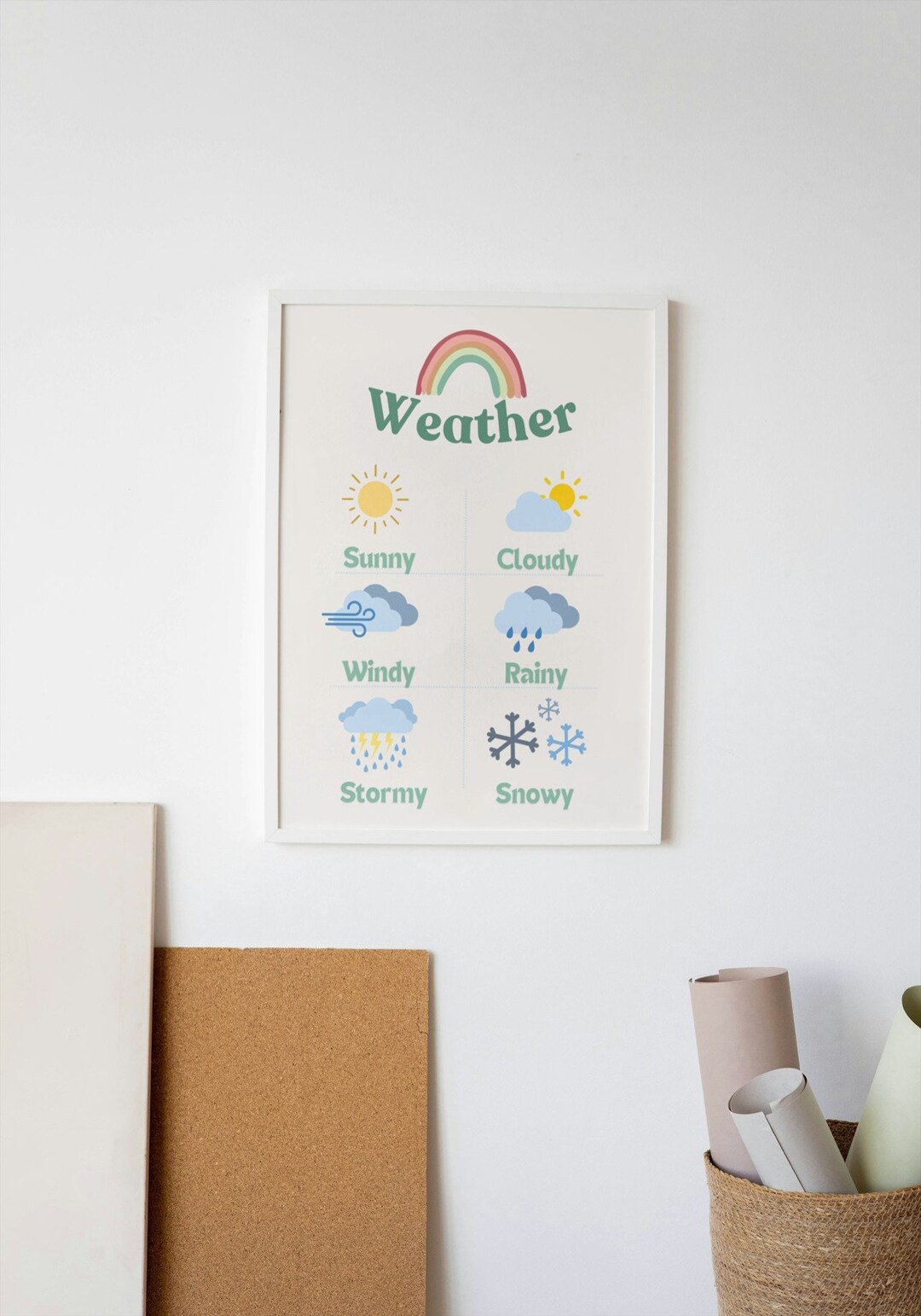 Children's Weather Digital Art Print - Etsy