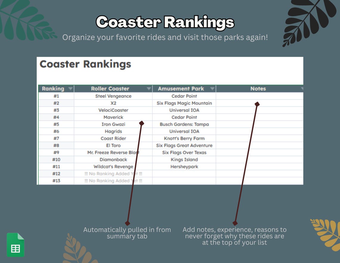 Roller Coaster Count Template Google Sheet Amusement Park Ride Tracker ...