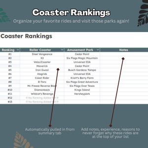 Roller Coaster Ride Tracker Google Sheet: Amusement Park Bucket List ...