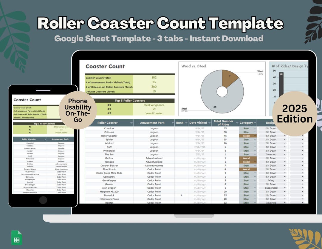 Roller Coaster Ride Tracker Google Sheet: Amusement Park Bucket List ...