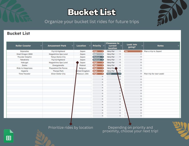 Roller Coaster Count Template Google Sheet Amusement Park Ride Tracker ...