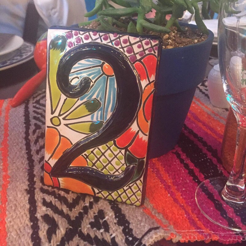 Talavera Tile - Etsy