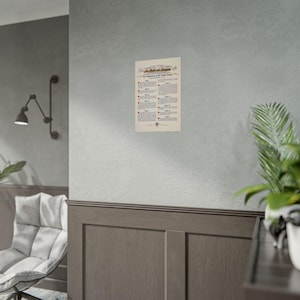 US Bill of Rights Poster USA Historical Document 5"x7" - 28"x40" 1776 ...