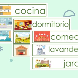 Tarjetas didácticas Partes de la casa: aprendizaje preescolar, niños ...