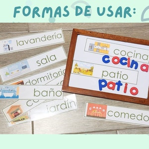 Tarjetas didácticas Partes de la casa: aprendizaje preescolar, niños ...