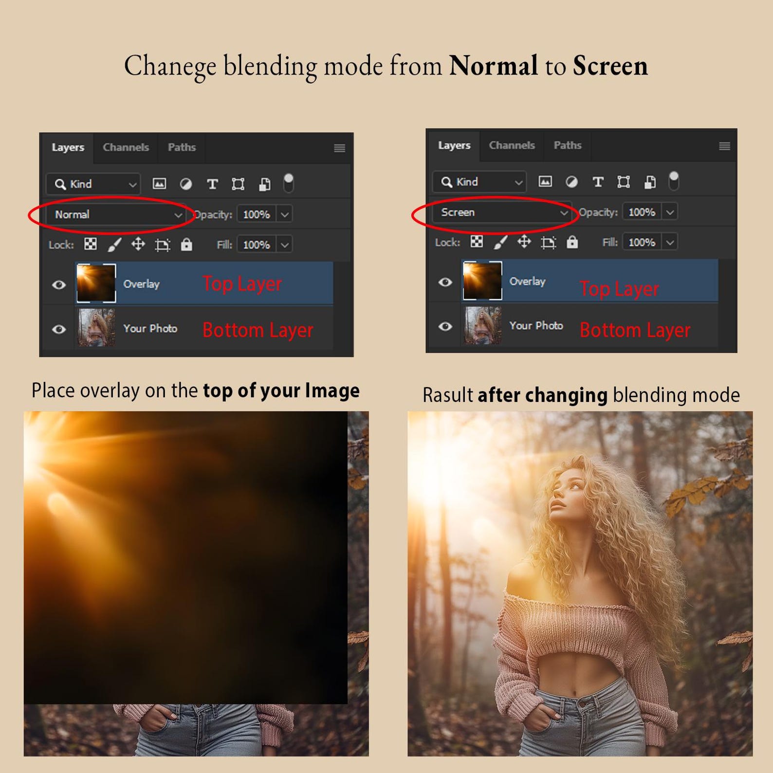 100 Sun Overlays, Photoshop Realistic Sunslight, Sun Flare Overlays ...