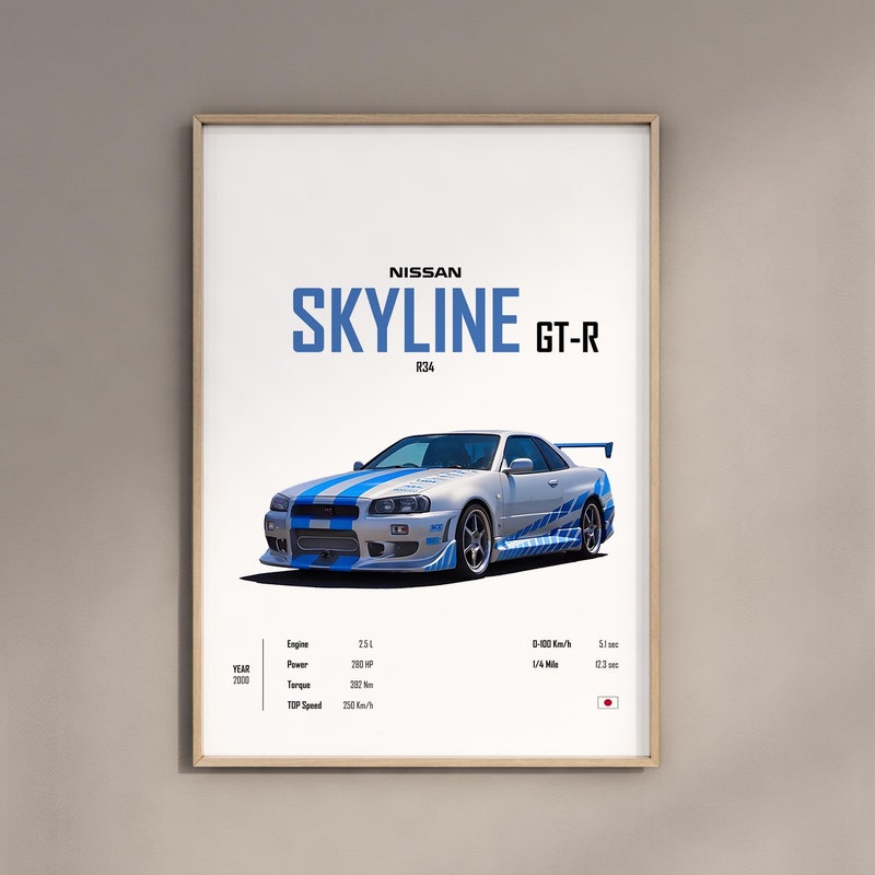 Nissan Gtr R34 Poster - Etsy