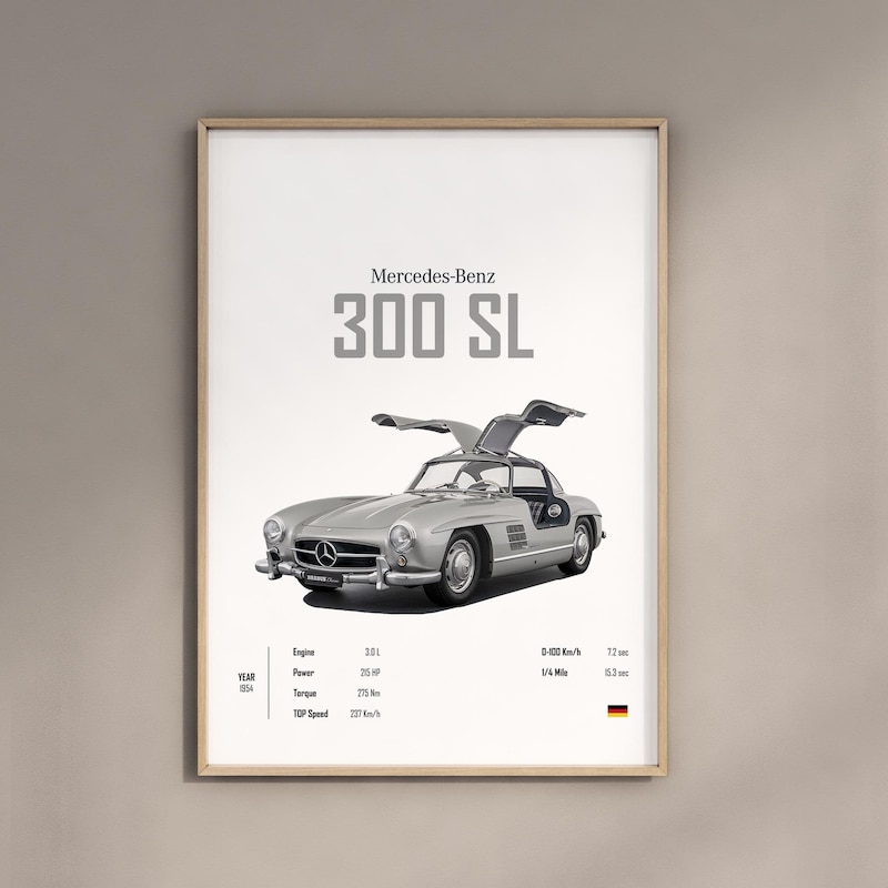 Mercedes Benz Stadium Wiki - Etsy Canada