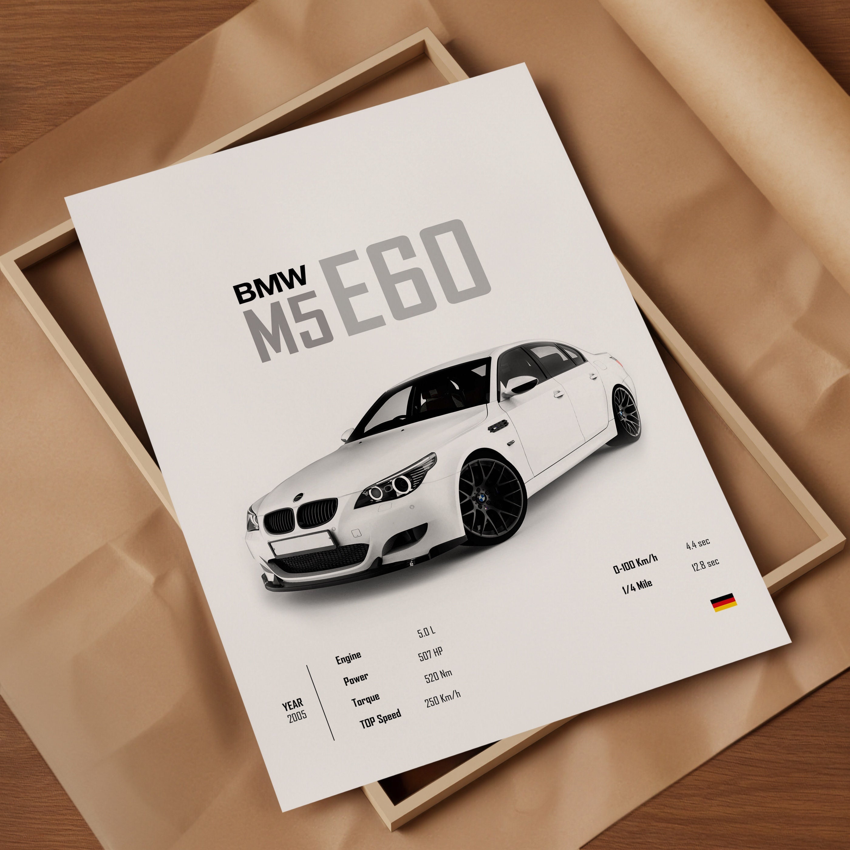 BMW E60 M5 Car Illustration Poster: Automotive Wall Art (digital ...