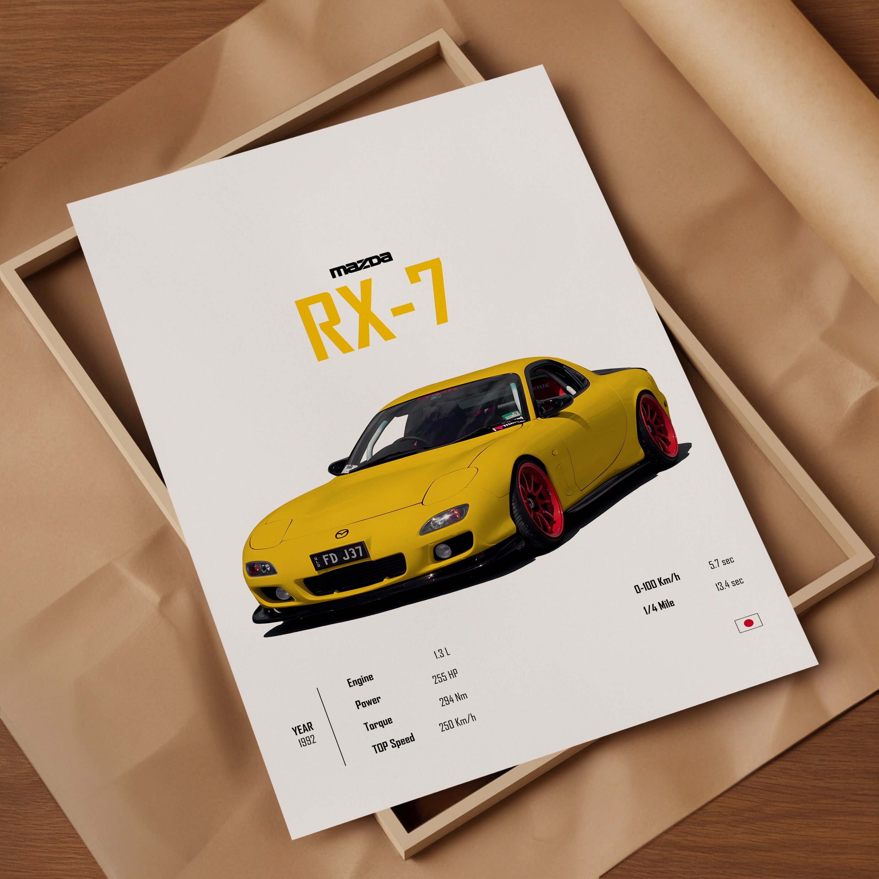Mazda RX-7 Yellow Car Poster: JDM Japan Wall Art (digital Download) - Etsy